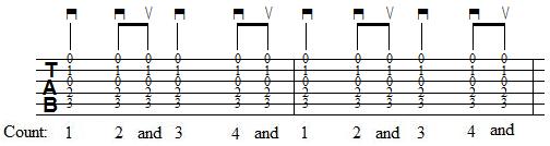 Basic Strumming Patterns